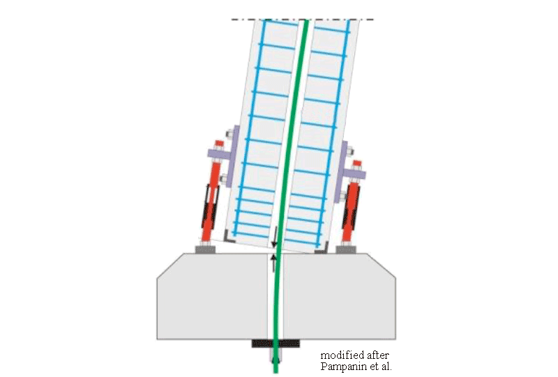 Rob's Structural Apps